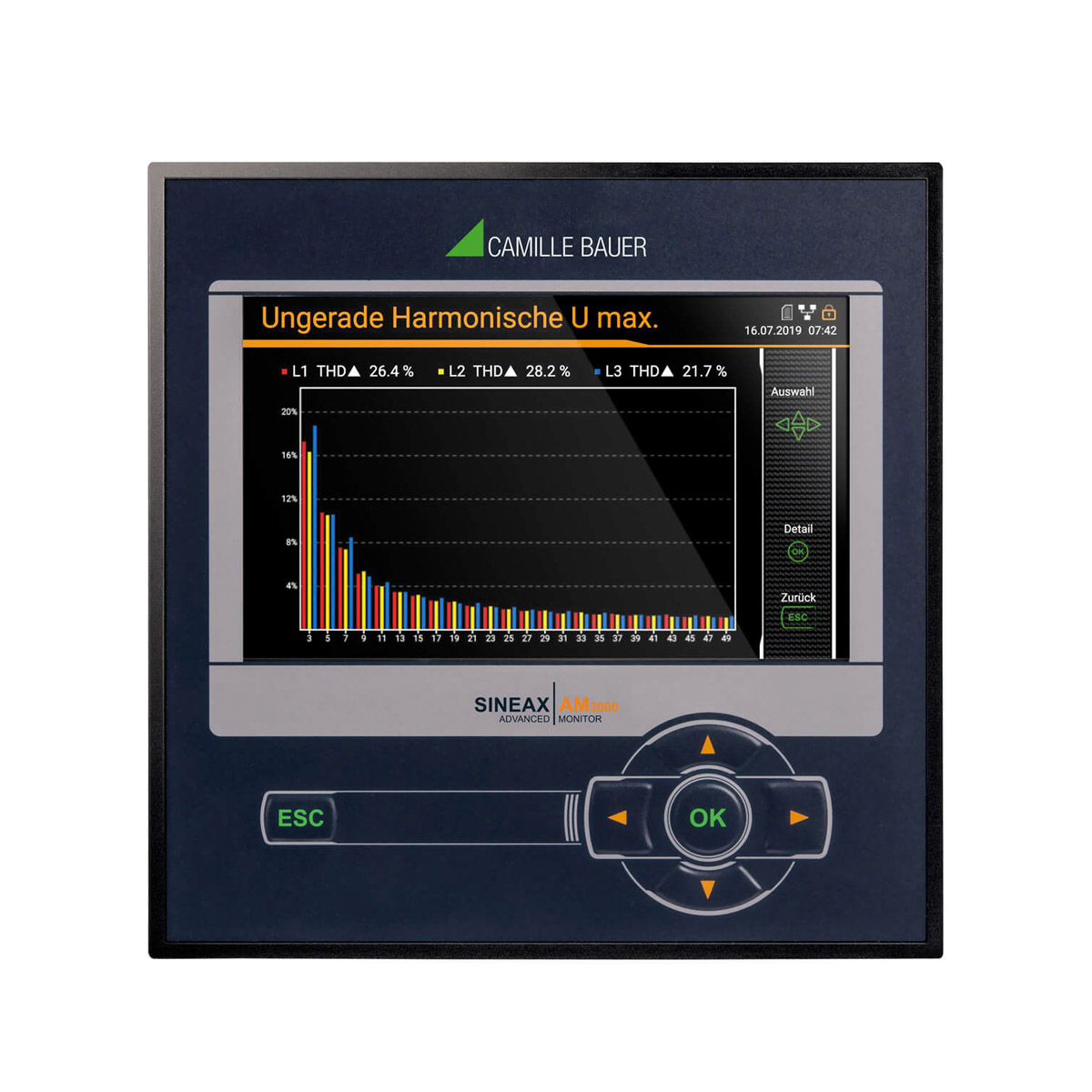 Camille Bauer Sineax AM3000 multiinstrument | Köp på Beving.se